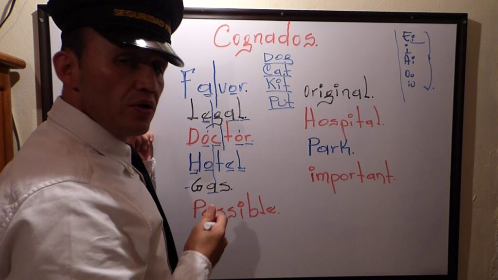 Ejercicios de cognados en inglés