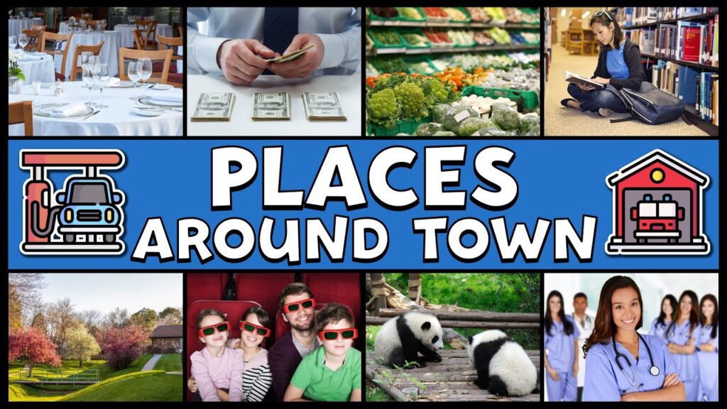 Ejercicios de inglés: Lugares en la ciudad