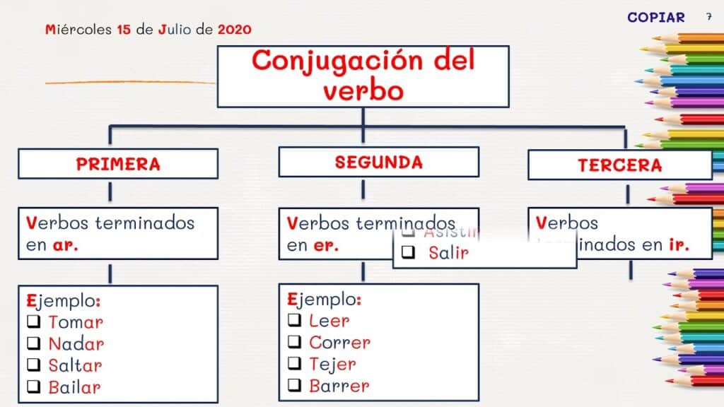 Conjugación chiack