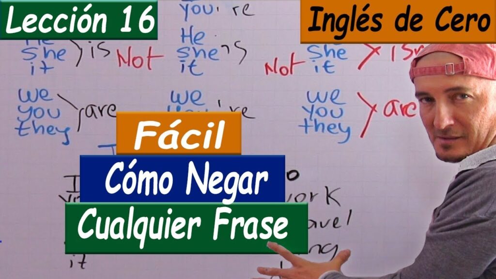 Ejercicios de negación en inglés
