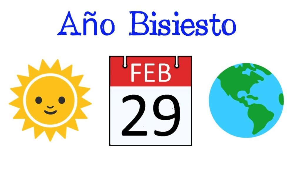 Qué significa año bisiesto