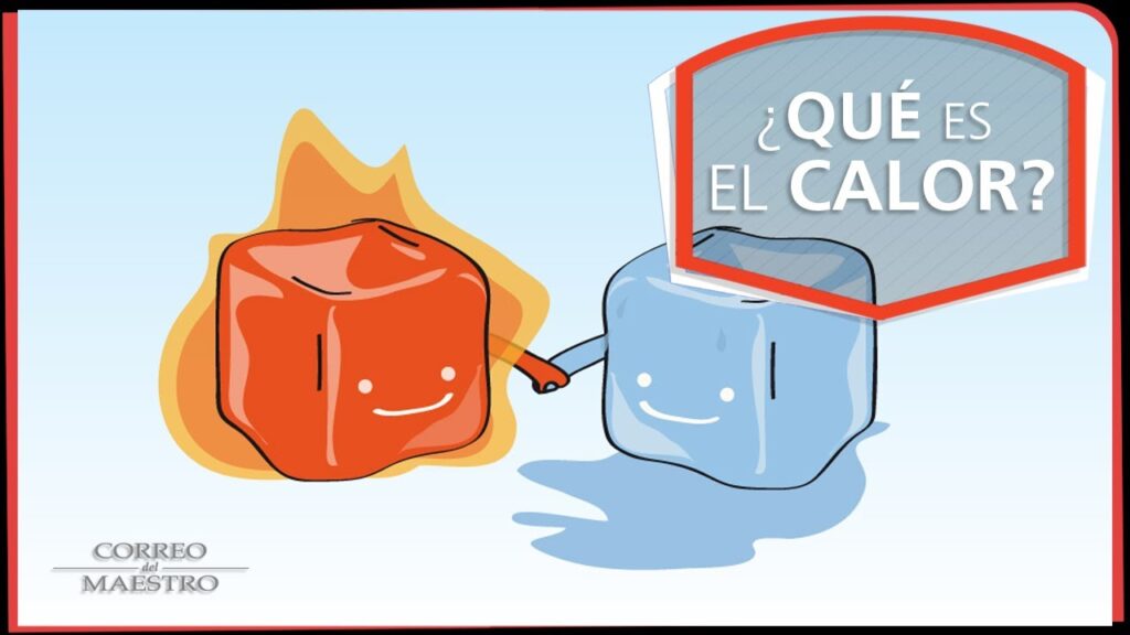 Qué significa calor