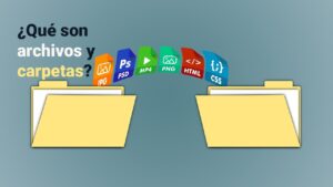 Qué significa folder