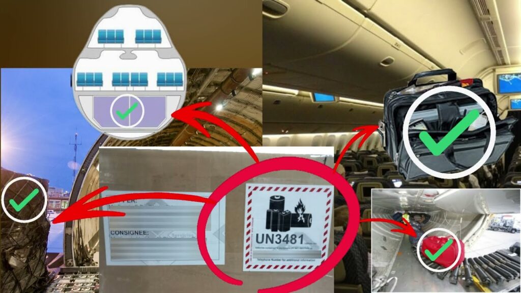 Qué significa un3481